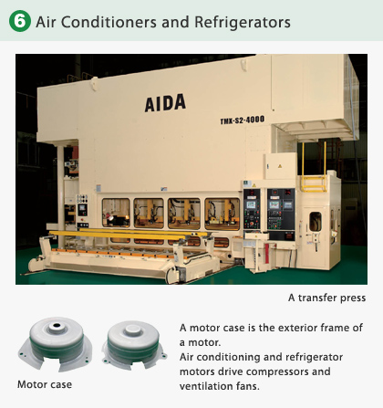 AIDA Technologies in Our Daily Life | AIDA ENGINEERING, LTD.